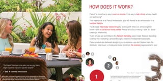 plexus-opportunity-brochure | PDF