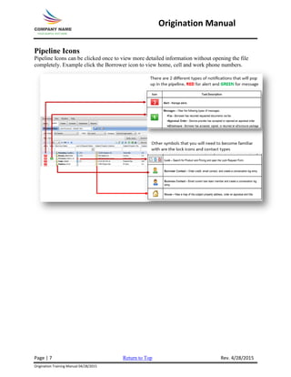 SAMPLE - Origination Manual | PDF
