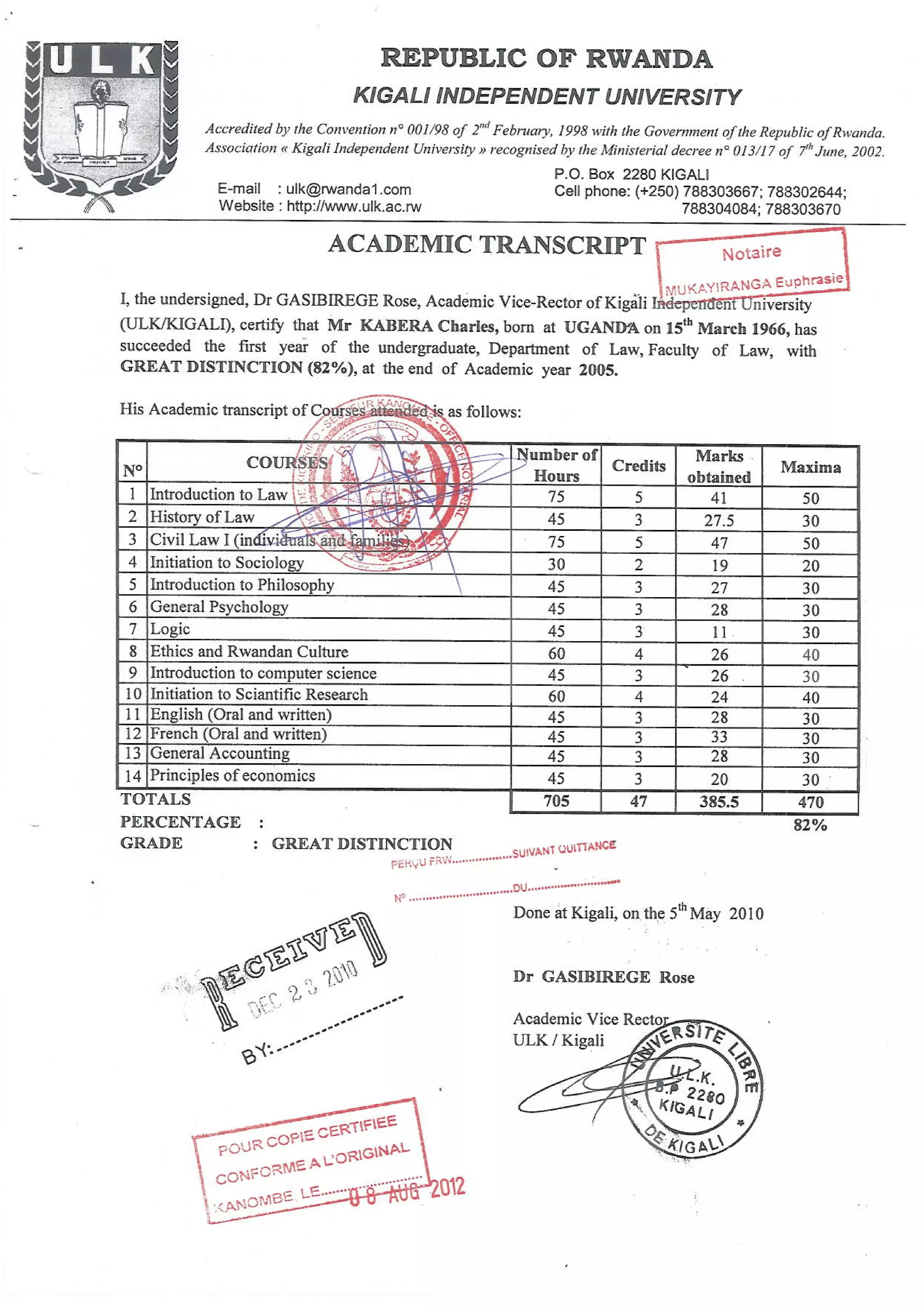 Academic transcripts Certified | PDF