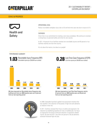 Caterpillar_Sustainability Report_2011 | PDF