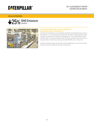 Caterpillar_Sustainability Report_2011 | PDF