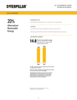 Caterpillar_Sustainability Report_2011 | PDF