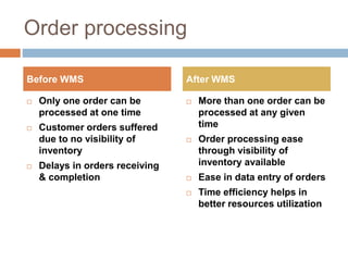 Analysis of WMS in Tapal tea | PPT