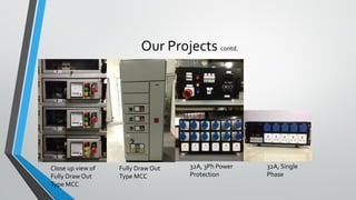 NATIONAL POWER CONTOLS | PPT