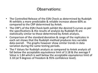 ESN Presentation | PPT