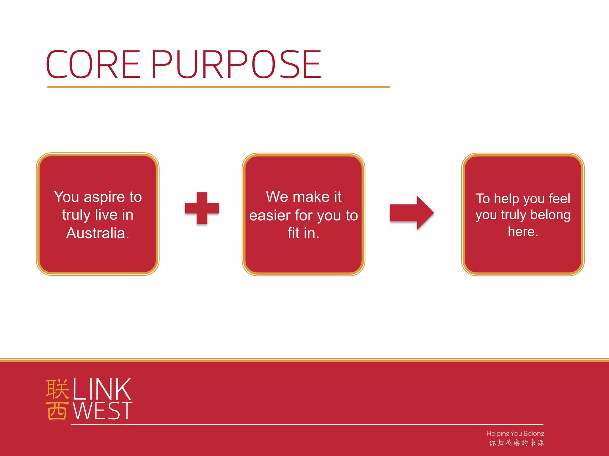 PPT.EXT.MARKETINGv2 | PPT