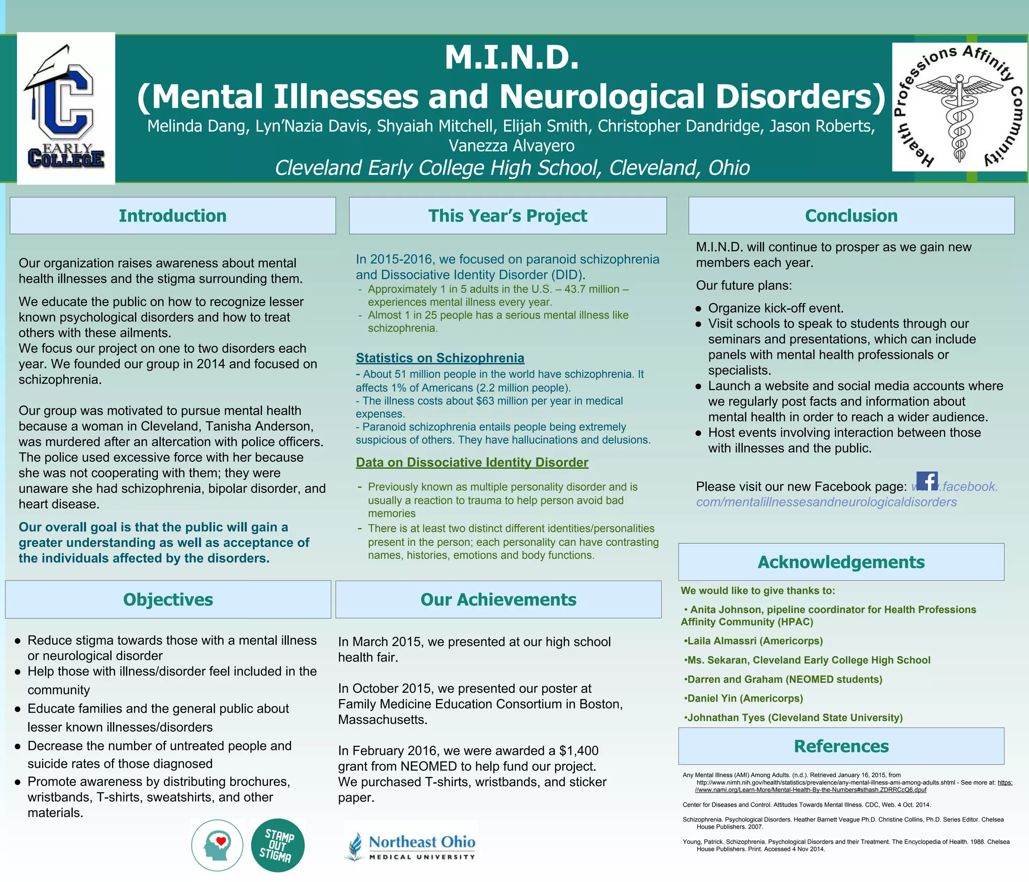 M.I.N.D. Poster | PDF