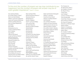 Annual Report -SVDP | PPT