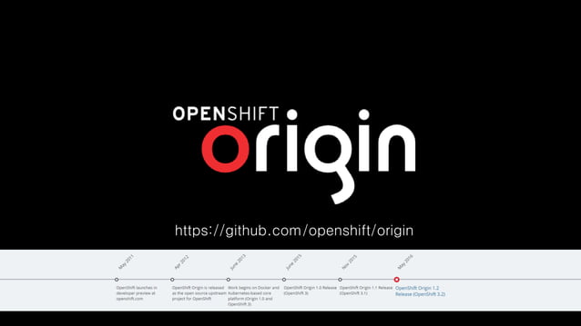 COSCon16-Open Source Container Cloud-OpenShift | PDF