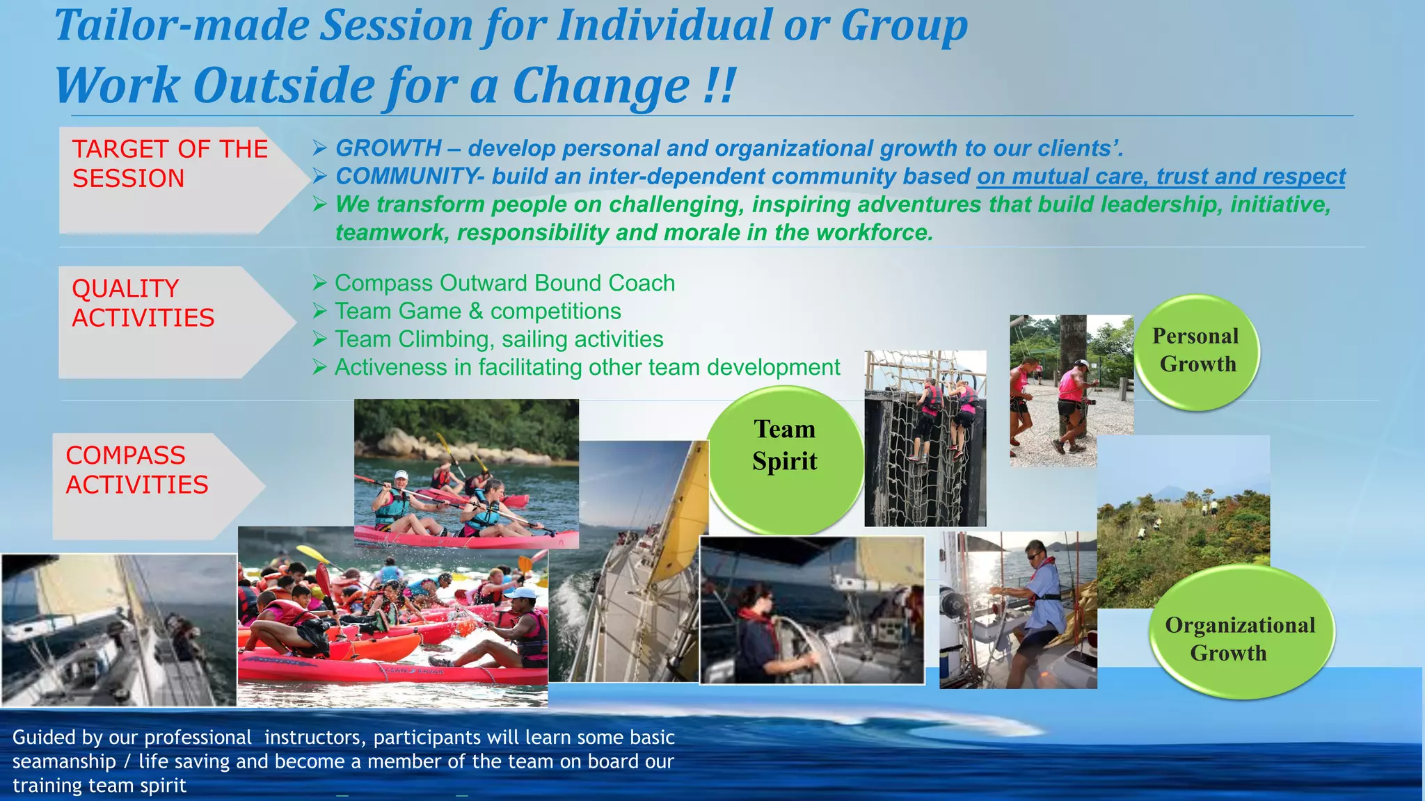 Team Building (1) | PDF