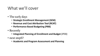 Aligning Enrollment Management with Performance-Based Budget Planning ...