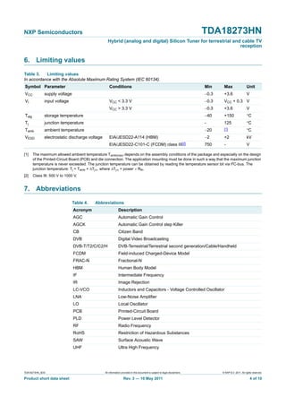 TDA18273HN_C1_518 | PDF