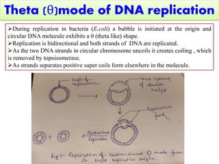 Replication of DNA different models-semiconservative,unidirectional and ...