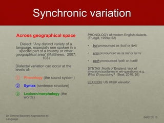 DialectsAndSociolects | PPT
