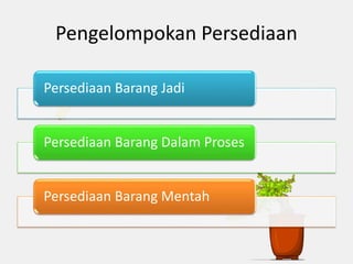 Persediaan Barang Dagangan 1 | PPT