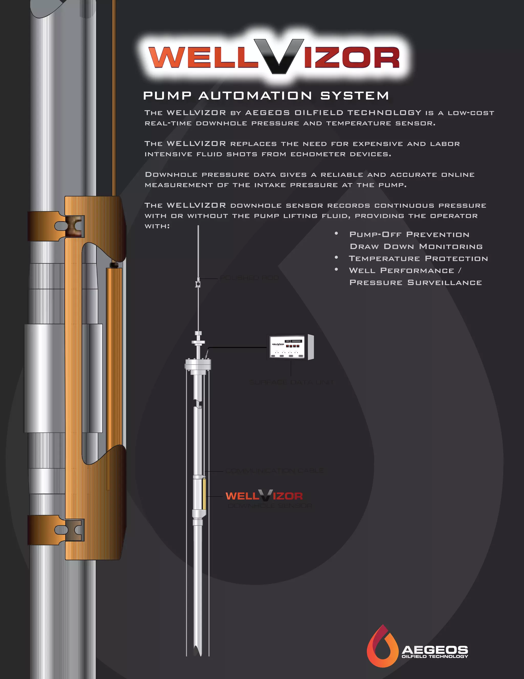 WellVizor Well Monitoring - AEGEOSoilfield | PDF