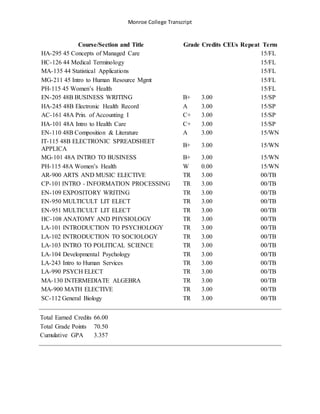 Monroe College Transcript | PDF