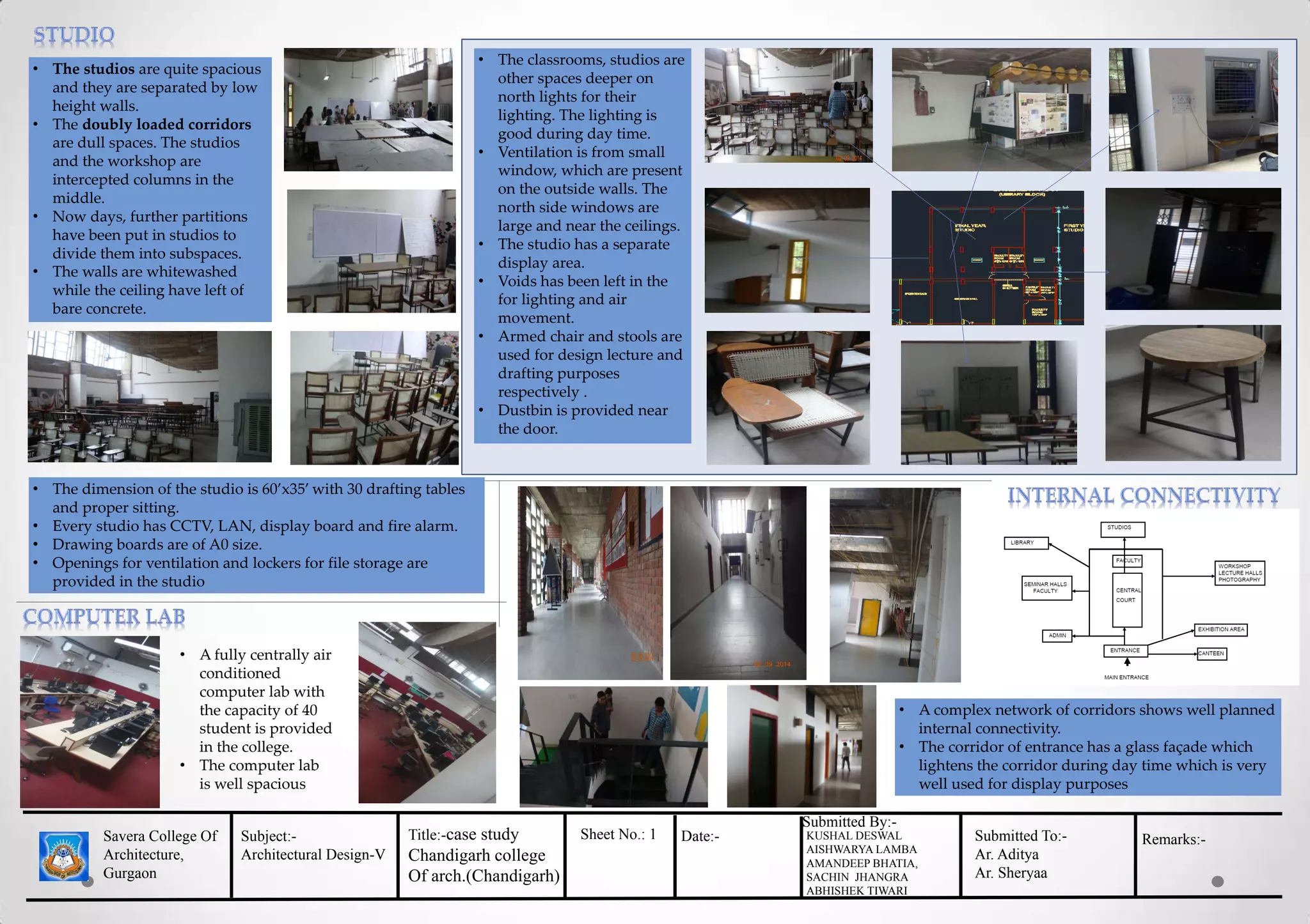 case study of chandigarh college of architecture | PDF