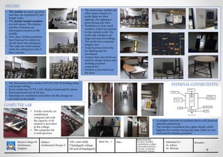 case study of chandigarh college of architecture | PDF