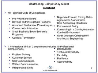 Competency-based Management for the DoD-wide Contracting Community | PPT