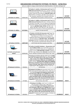 Copy of JUNE PRICE LIST (1) | PDF