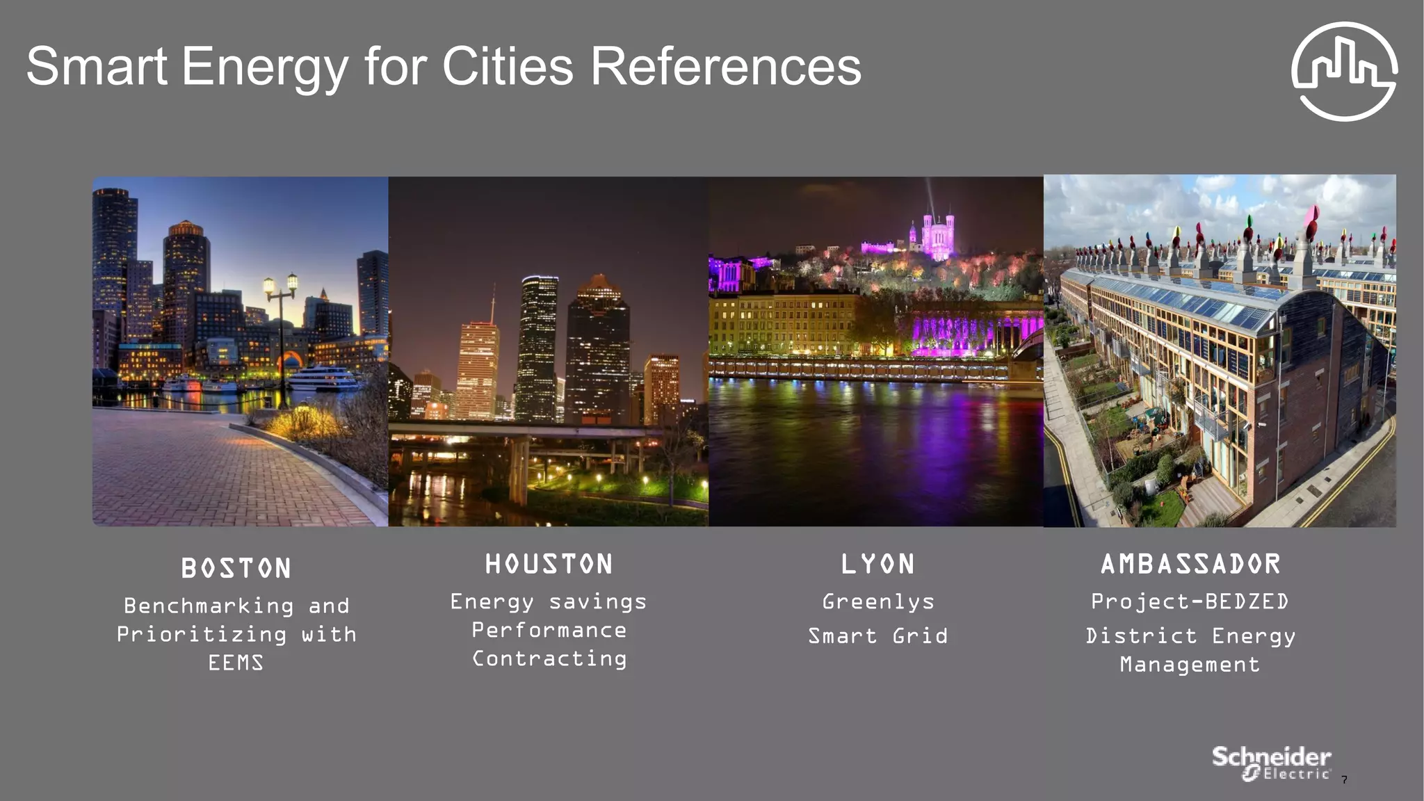 Schneider-Electric Smart Energy for cities for BCN SCWC FINAL 11-19-14 ...