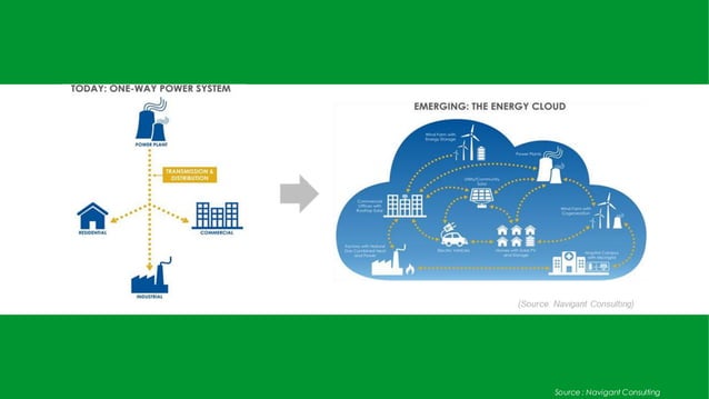 Schneider-Electric Smart Energy for cities for BCN SCWC FINAL 11-19-14 ...