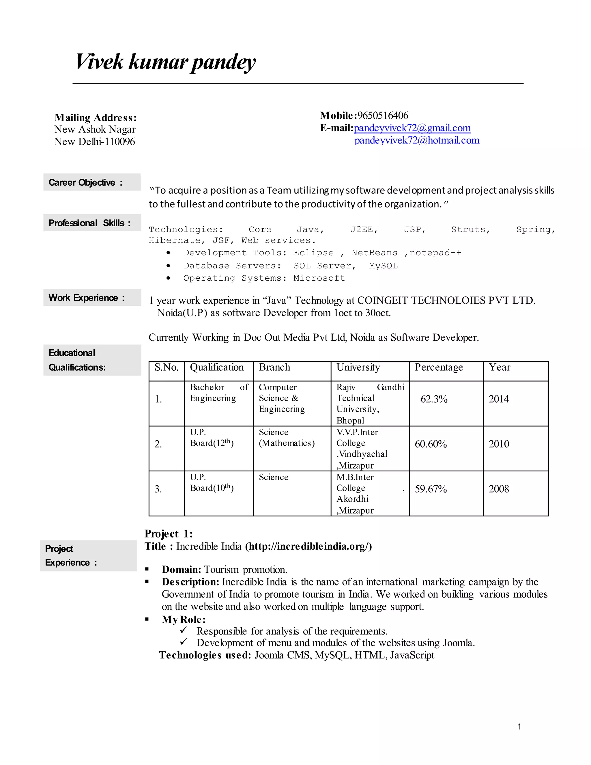 Vivek pandey resume (1) | DOCX