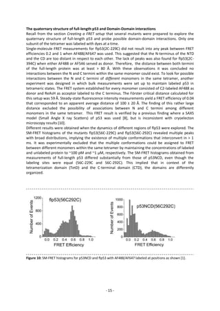 Biol_Bc_2011_MSOvergaauw | PDF | Chemistry | Science