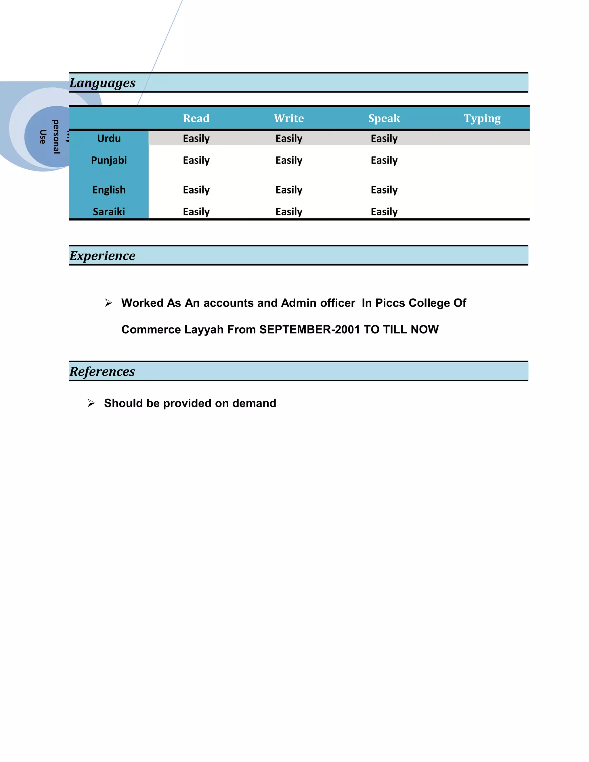 MALIK MUBEEN ARSHAD CV | DOC