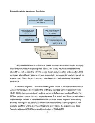 Academy White Paperfinalv4.31