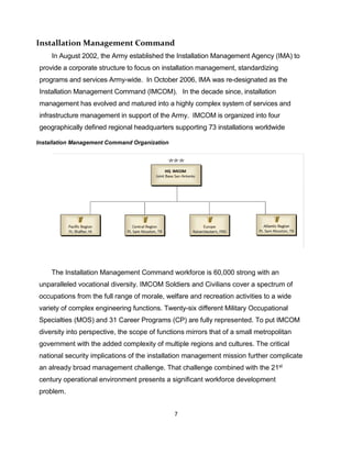 Academy White Paperfinalv4.31