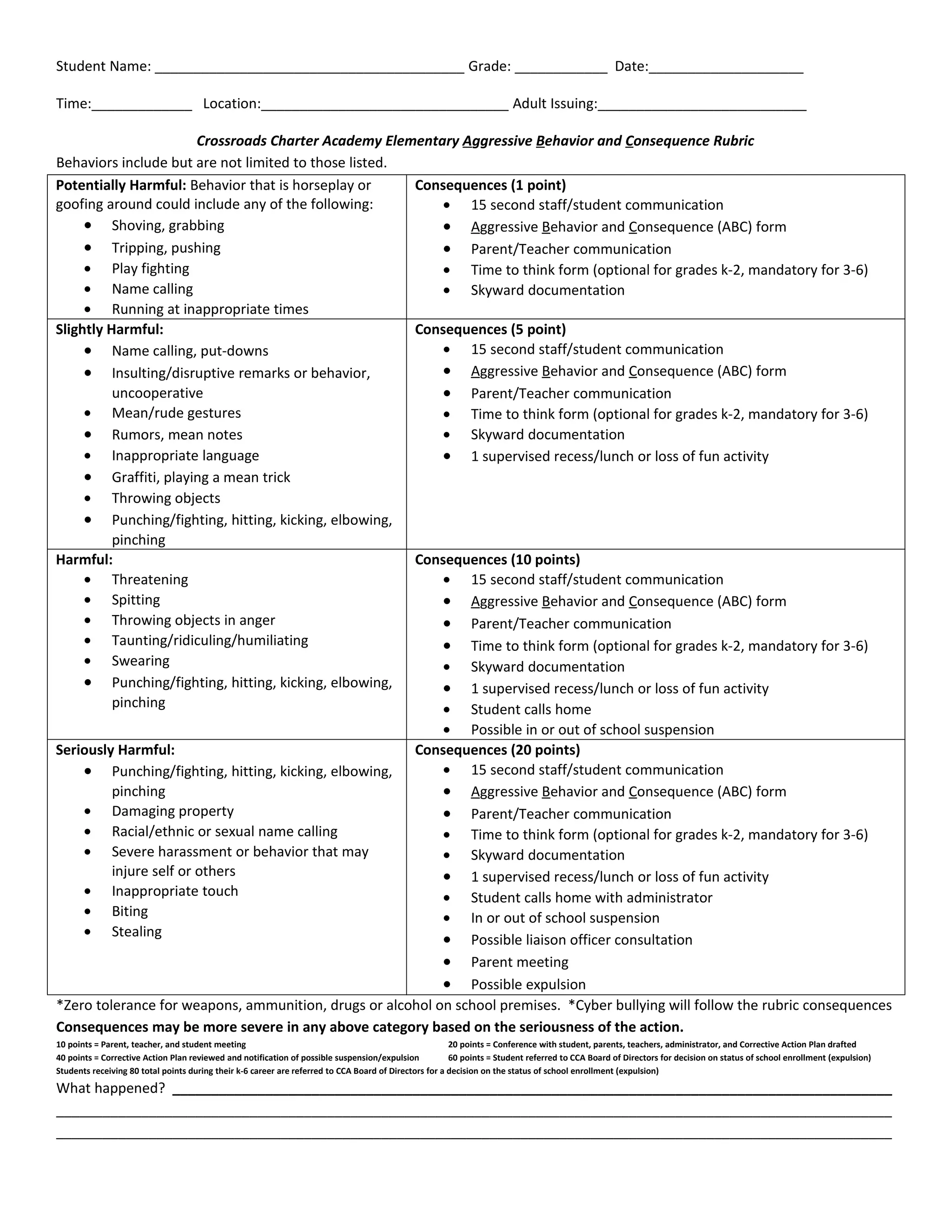 CCA ABC Rubric (2) | DOC | Crime & Harmful Acts to Individuals, Society ...