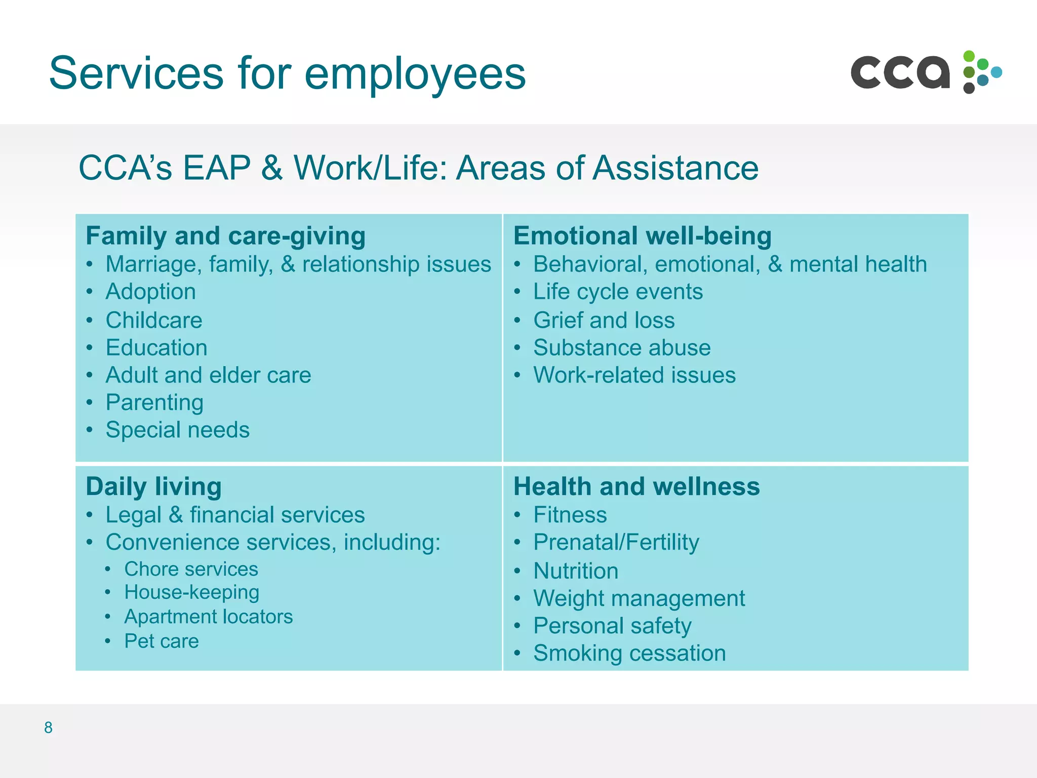 CCA EAP Capabilities | PDF