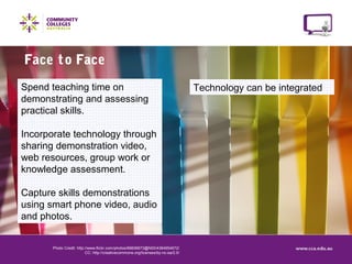 CCA eLearning Presentation | PPT