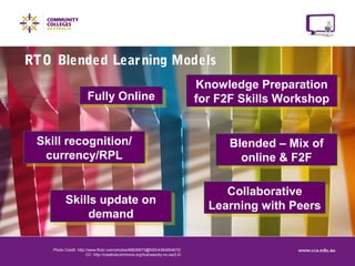 CCA eLearning Presentation | PPT