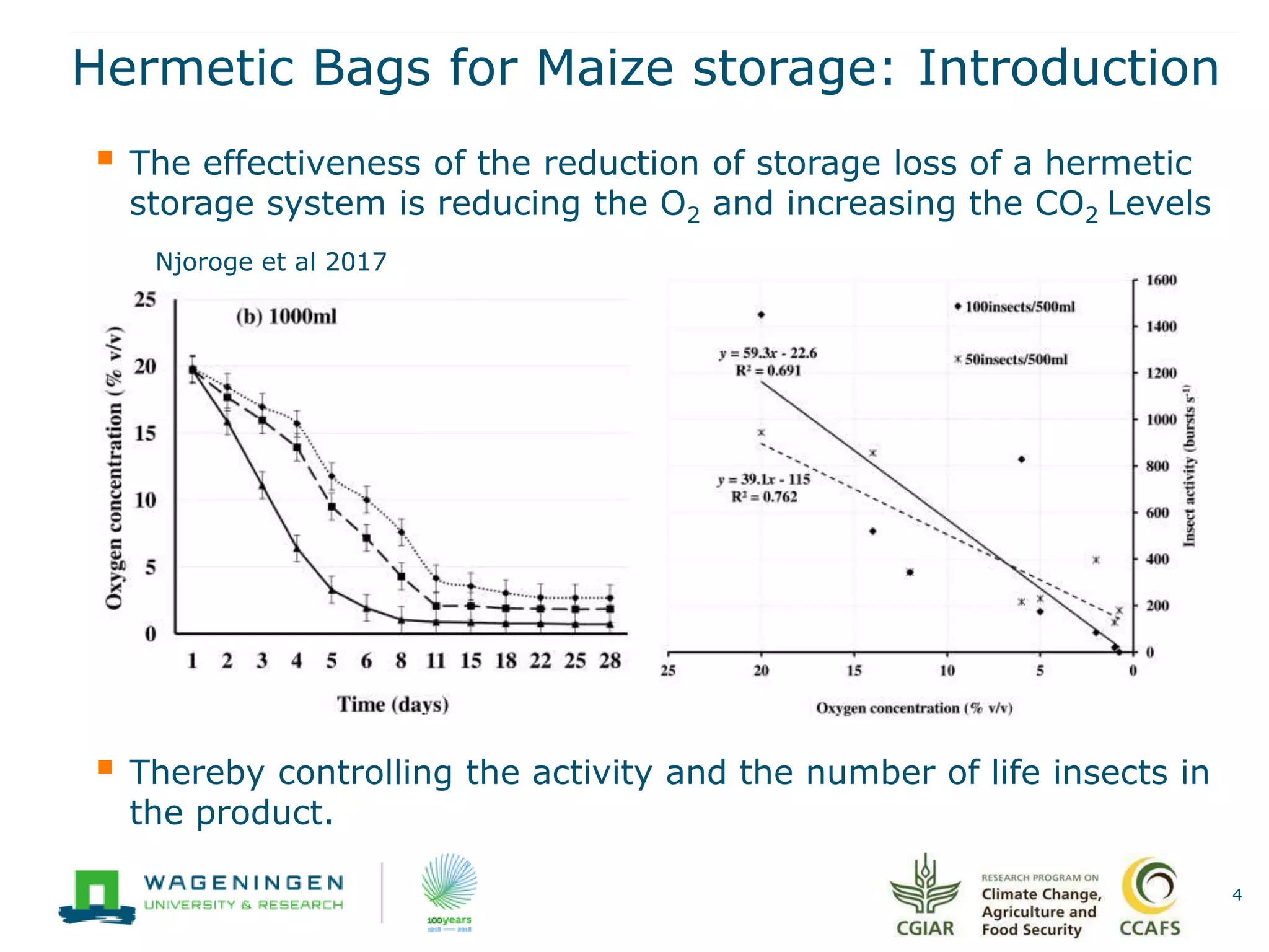 Hermetic bag for the storage of maize: Economic perspective in ...
