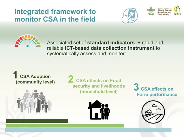 Monitoring CSA outcomes | PPT