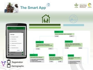 Monitoring CSA outcomes | PDF
