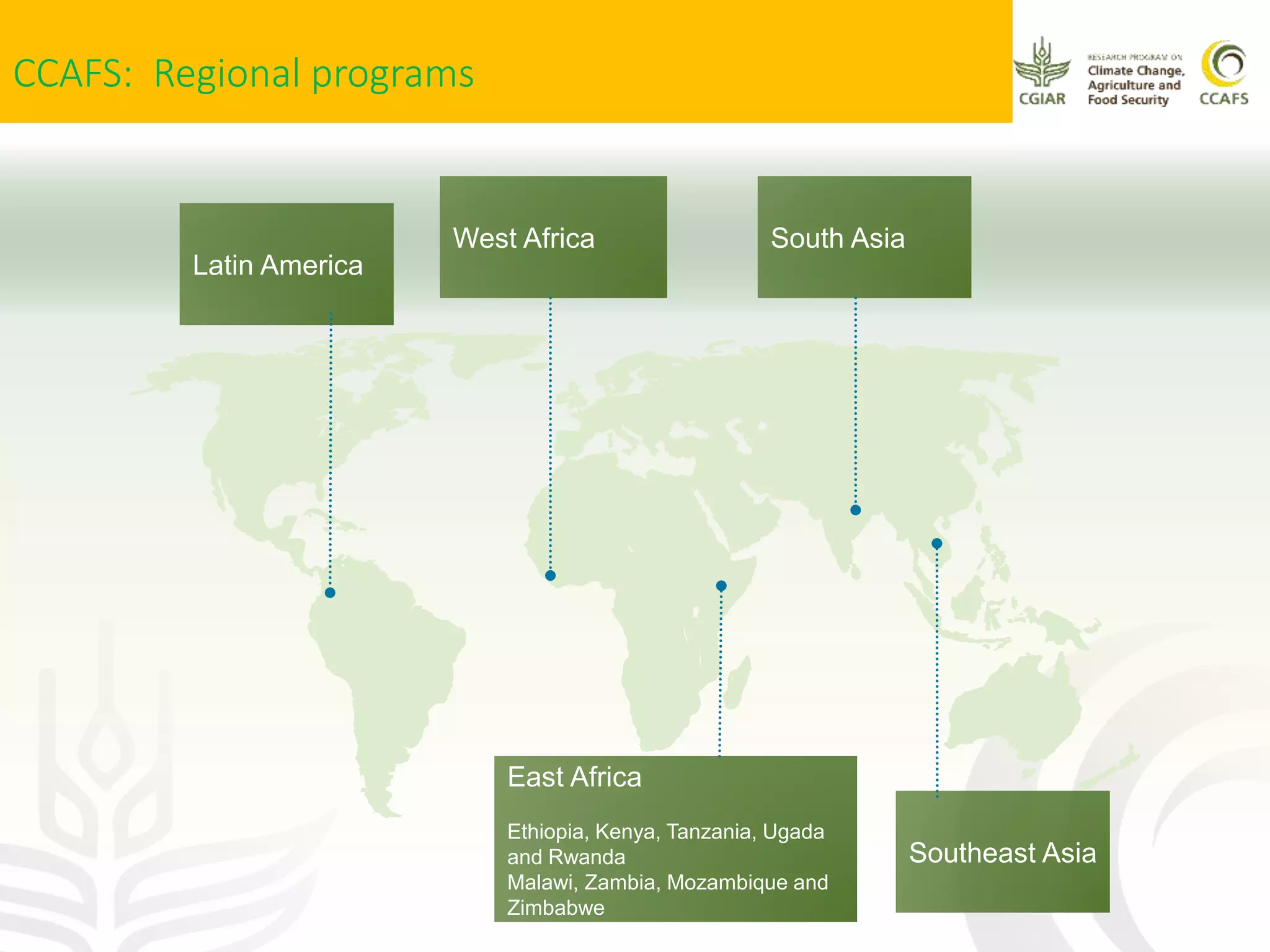 CCAFS EA Presentation for MOT training in ILRI Addis Ababa, Ethiopia. | PPT
