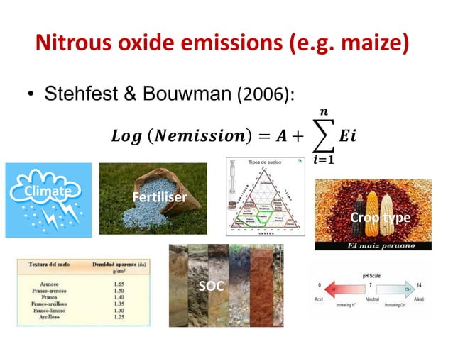 Ccafs mot english | PPT