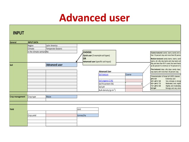 Ccafs mot english | PPT