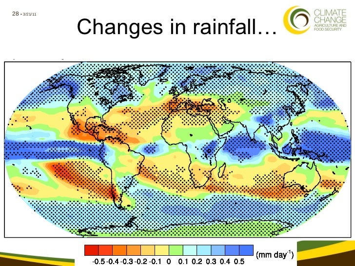 Changes in rainfall…