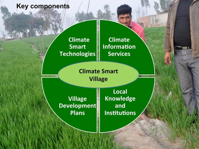 Climate-Smart Villages: an Introduction | PDF
