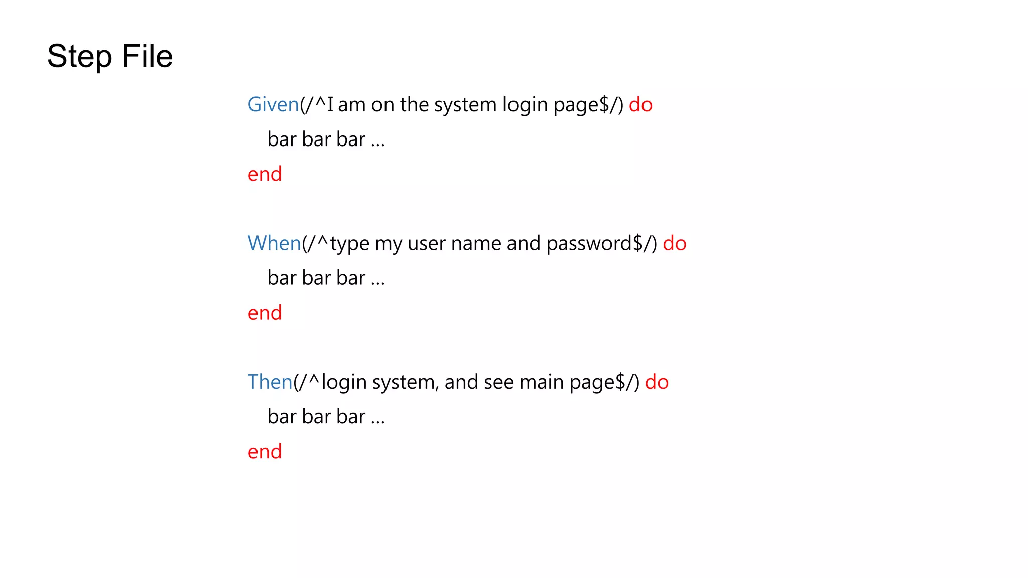 Behavior Driven Development on C.C.Agile | PPT