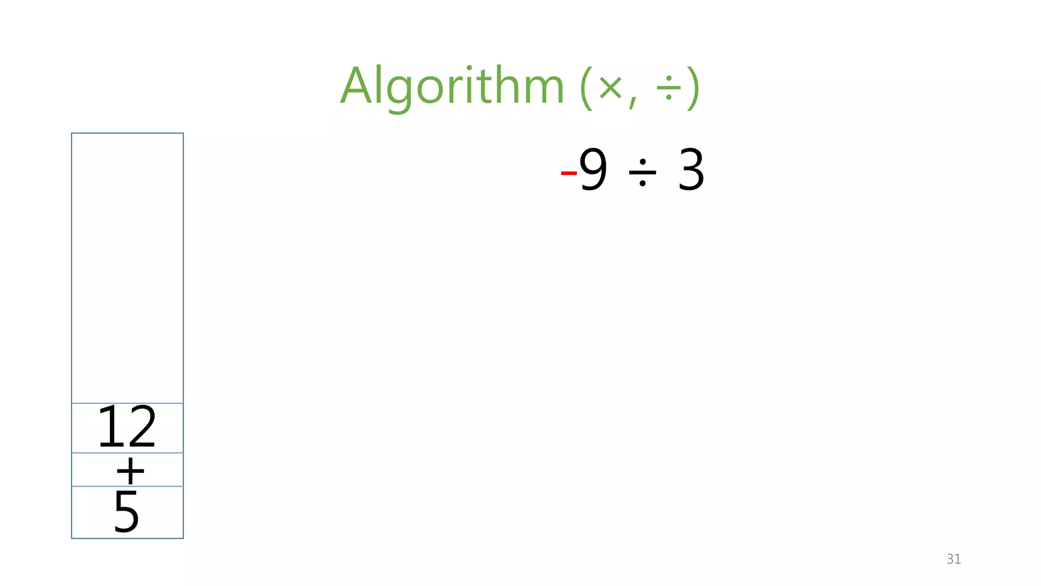 Behavior Driven Development on C.C.Agile | PPT
