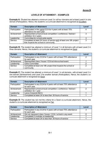 CCA Handbook For Secondary 1 students' Parents 2017 | DOCX