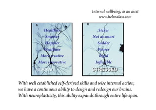 Dr Helena Lass: Awareness & inner wellbeing as an organizations hidden ...