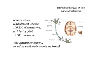 Dr Helena Lass: Awareness & inner wellbeing as an organizations hidden ...