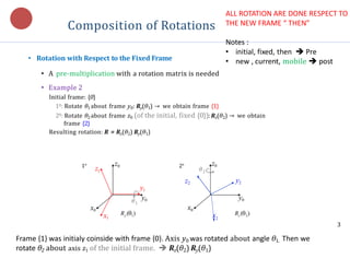 Part 3 section B Kinamatics V20. And rotation matrix pdf | PPT